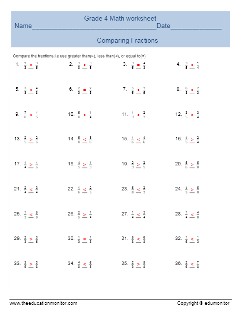 Fourth Grade Math, Comparing Fractions - EduMonitor | Science, Math ...