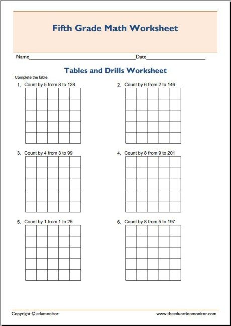Basic grade 5 Multiplication Tables - EduMonitor | Science, Math ...