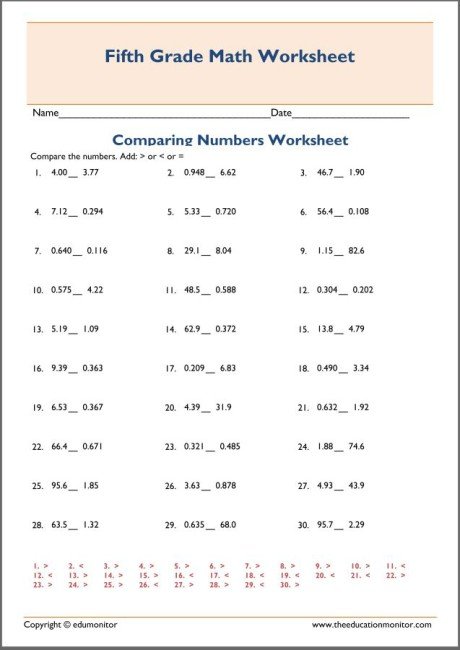 Comparing Decimals 5th Grade - EduMonitor | Science, Math, Language Arts