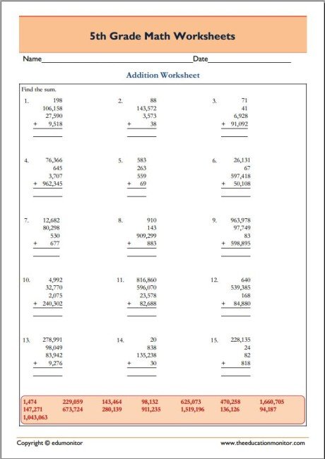 Printable 5th Grade Math Worksheets - EduMonitor | Science, Math ...