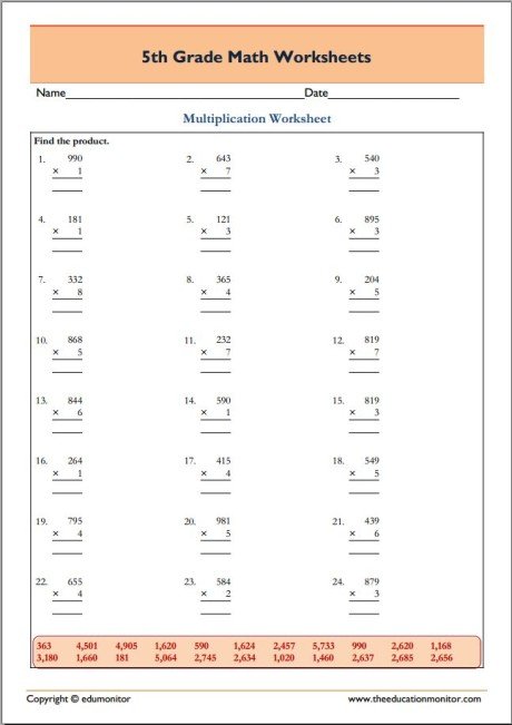 5th Grade Whole Number Multiplication - 3 x 1 digit Worksheets ...