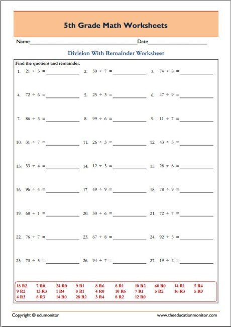 5th Grade Math Division Worksheets - 2 x 1 digits - EduMonitor ...