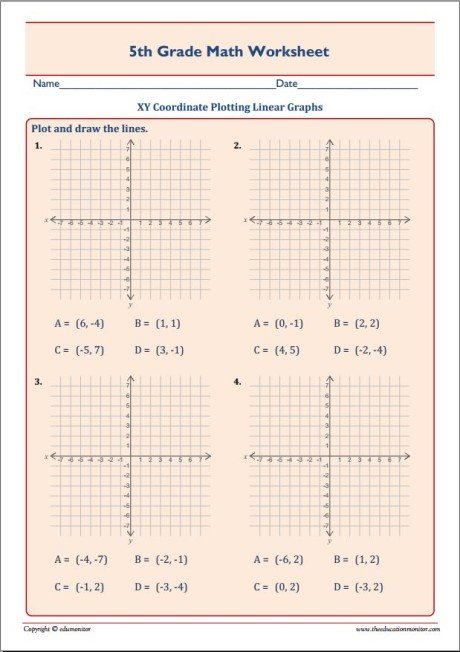 XY Coordinate Plotting Linear Graphs - EduMonitor | Science, Math ...