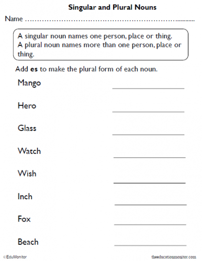3rd Grade Nouns Language Arts Free Printable - EduMonitor | Science ...