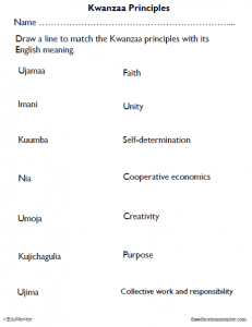 Kwanzaa Celebration Seven Principles Worksheet - EduMonitor | Science ...
