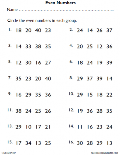 Identifying Even Numbers Math Worksheet - EduMonitor | Science, Math ...