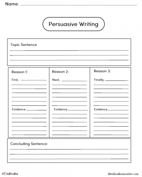 Persuasive Essay Writing Language Arts Worksheets - EduMonitor ...