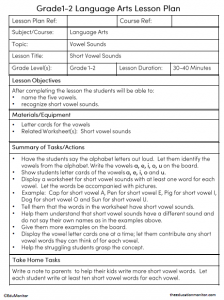 Short Vowel Sounds Grade 1-2 Language Arts Lesson Plans - EduMonitor ...