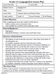 Common and Proper Nouns Language Arts Lesson Plans - EduMonitor ...