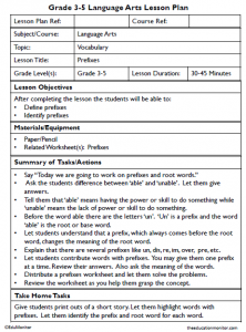 Prefixes Language Arts Lesson Plans - EduMonitor | Science, Math ...