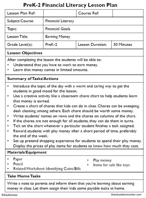 Financial Literacy Lesson Plan Worksheets for Kids - EduMonitor ...