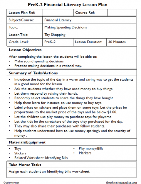 Financial Literacy Lesson Plans for Kids - EduMonitor | Science, Math ...