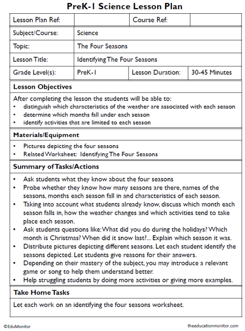 Identifying The Four Seasons Science Lesson Plans - EduMonitor ...