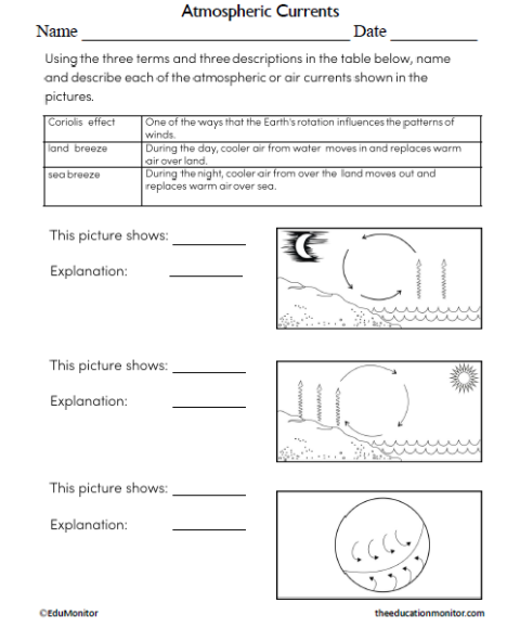 Atmospheric Currents Science Worksheet for Grade 8 - EduMonitor ...