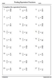 Finding Equivalent Fractions Worksheet for Grade 5 - EduMonitor ...