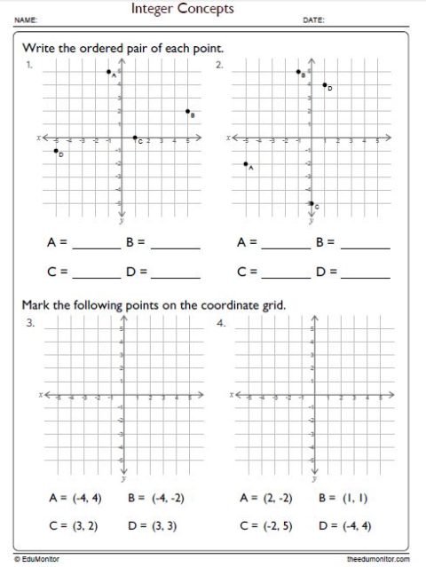 Integer Concepts in Coordinate Grid Worksheet for Grade 6 - EduMonitor ...