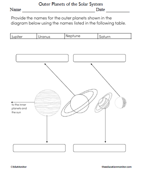 Outer Planets of the Solar System Science Worksheet for Eighth Grade ...