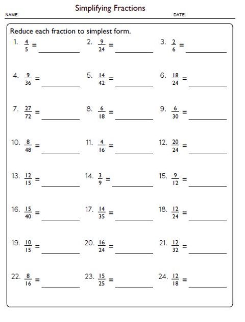 Simplifying Fractions Worksheet for Grade 5 - EduMonitor | Science ...