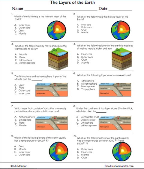 The Layers of the Earth Science Worksheet for 6th Grade - EduMonitor ...