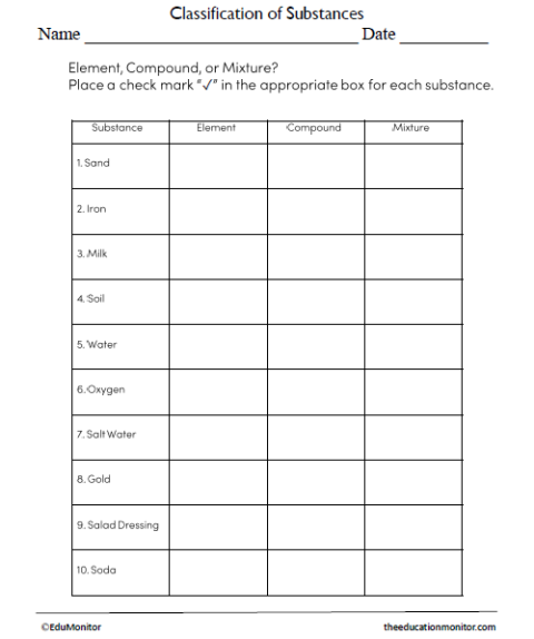 Classification of Substances Science Worksheet for Grade 7 - EduMonitor ...