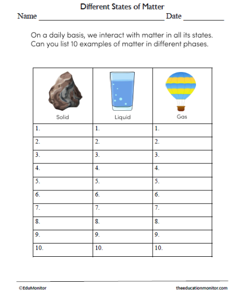 Different States of Matter Science Worksheet for Grade 7 - EduMonitor ...