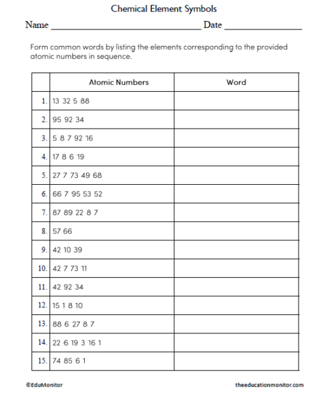 Chemical Element Symbols Science Worksheet for Grade 6 - EduMonitor ...