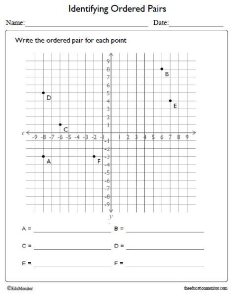 Ordered Pairs Worksheet for Grade 6 - EduMonitor | Science, Math ...