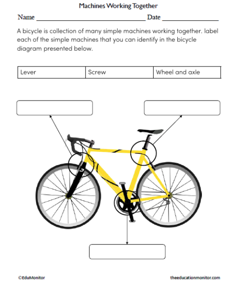 Machines Working Together Science Worksheet for Grade 7 - EduMonitor ...