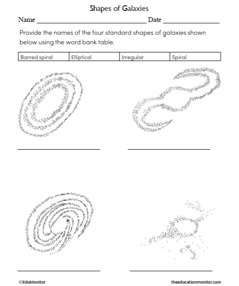 Shapes of Galaxies Science Worksheet for Grade 6 - EduMonitor | Science ...