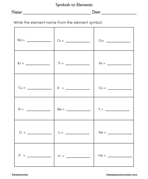 Symbols to Elements Science Worksheet for Grade 6 - EduMonitor ...