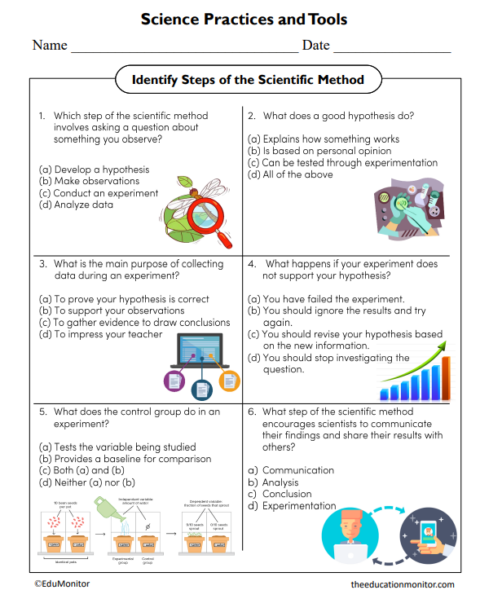 Science Practices and Tools Science Worksheet - EduMonitor | Science ...
