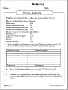 Personal Monthly Budgeting Worksheet on Finance Literacy pdf ...