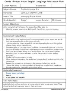 Grade 1 Proper Nouns English Language Arts Lesson Plan - EduMonitor ...
