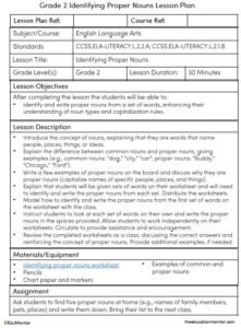 Editable Grade 2 Identifying Proper Nouns Lesson Plan - EduMonitor ...