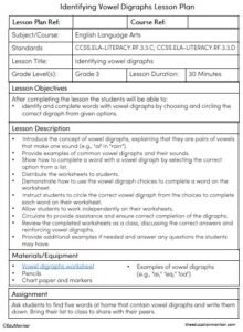 Identifying Vowel Digraphs Editable Lesson Plan - EduMonitor | Science ...