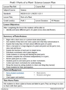 Editable PreK-1 Parts of a Plant Science Lesson Plan - EduMonitor ...