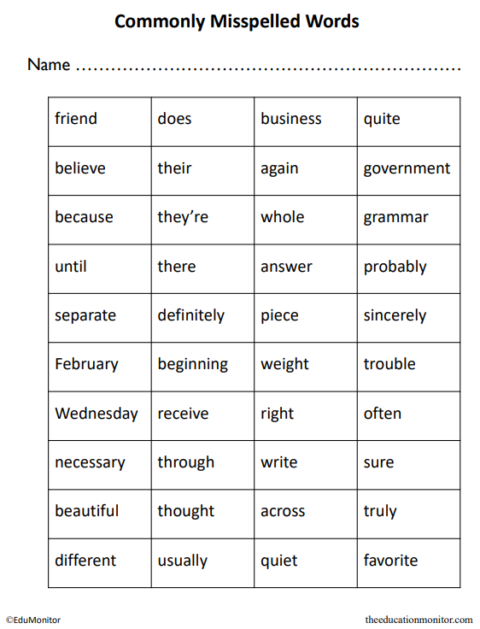 Commonly Misspelled Words for Elementary Students - EduMonitor ...