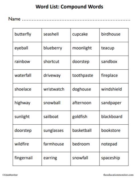 Compound Words Spelling List English Language Arts Printable ...