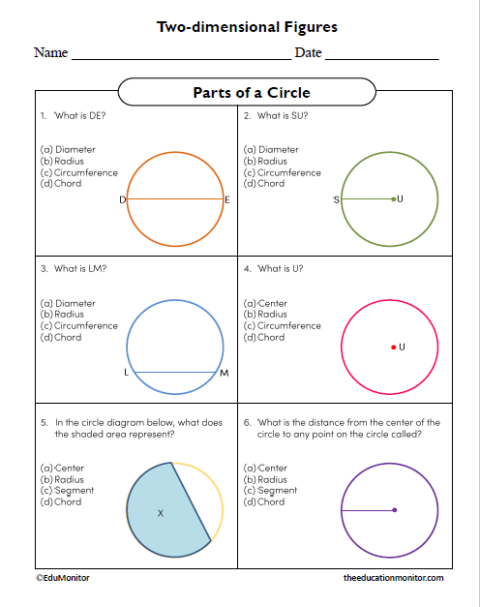Parts of a Circle Eighth Grade Math Worksheet - EduMonitor | Science ...