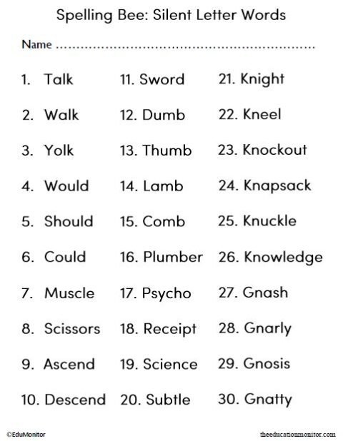 Spelling Bee Words English Language Arts Worksheet - EduMonitor ...