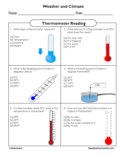 Thermometer Reading Worksheet - EduMonitor | Science, Math, Language Arts
