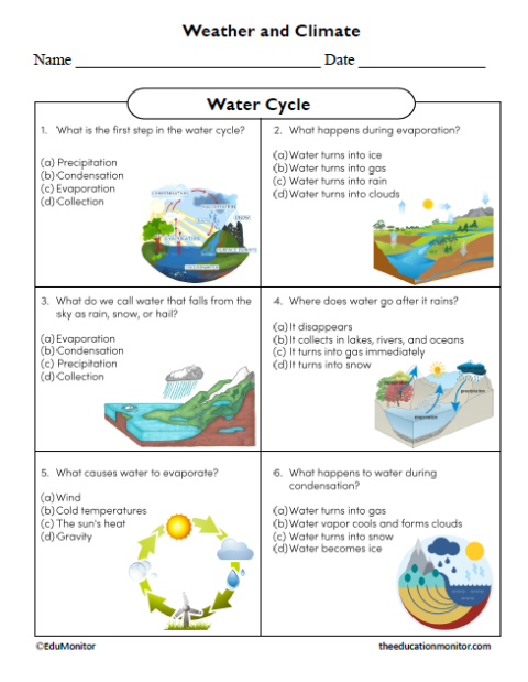 Water Cycle Worksheet - EduMonitor | Science, Math, Language Arts