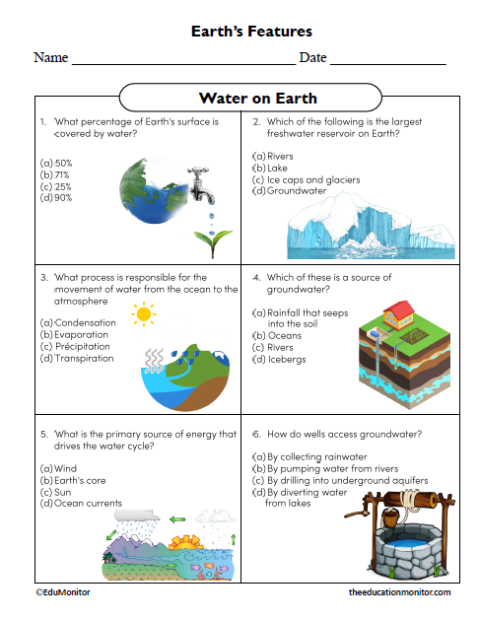 Water on Earth Worksheet - EduMonitor | Science, Math, Language Arts