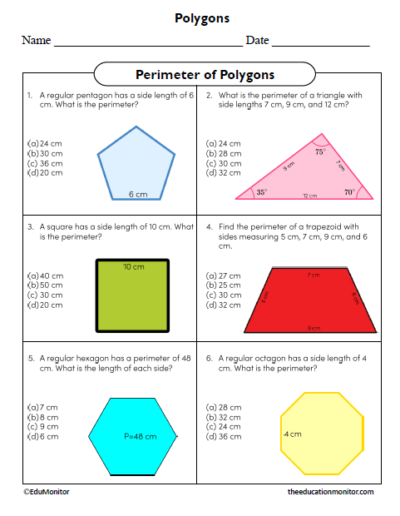Perimeter of Polygons Seventh Grade Math Worksheet - EduMonitor ...