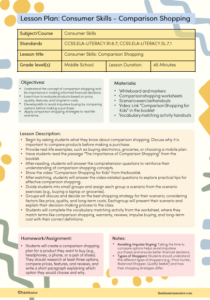 Comparison Shopping Financial Literacy Lesson Plan - EduMonitor ...