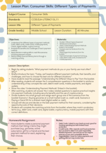 Different Types of Payments Financial Literacy Lesson Plan - EduMonitor ...