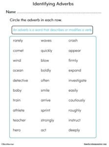 Identifying Adverbs Printable Worksheet - EduMonitor | Science, Math ...