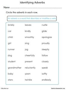 Adverbs Printable Worksheet for Second Grade - EduMonitor | Science ...