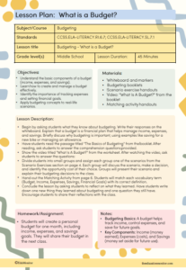 What Is a Budget? – Financial Literacy Lesson Plan - EduMonitor ...