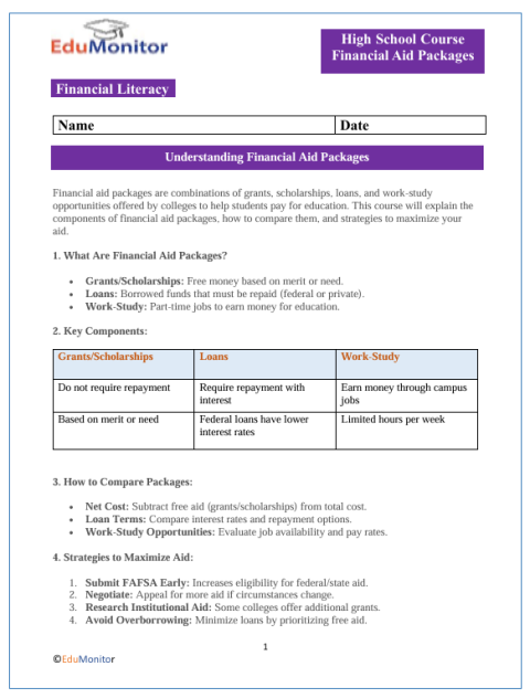 Financial Aid Packages High School Financial Literacy Bundle ...